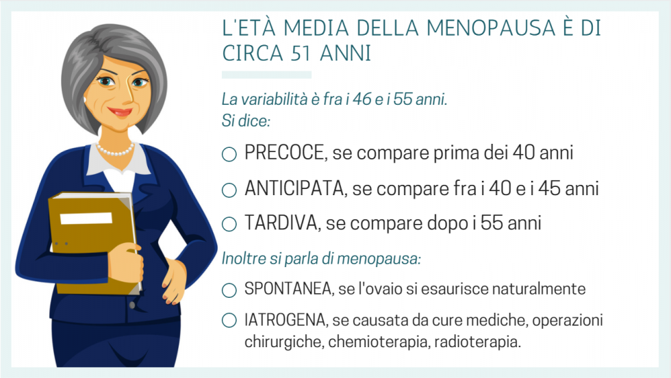Menopausa precoce e vita di coppia [con infografica]