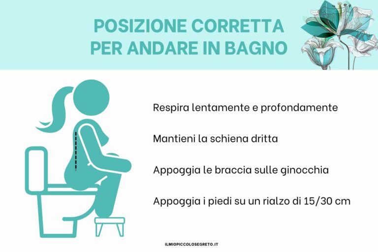 Come andare in bagno in modo corretto ed evitare problemi genitali